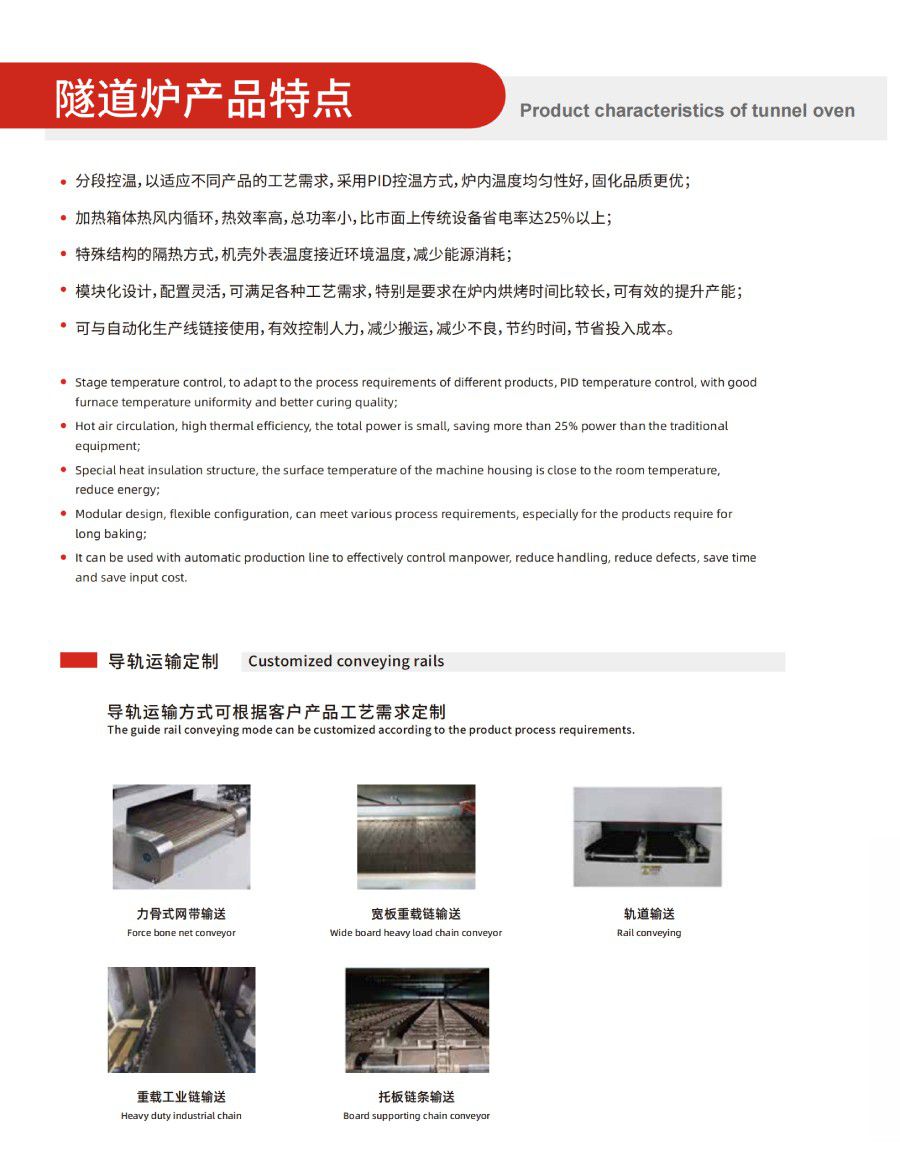 Suneast SHR-01B Tunnel Drying Oven | EMIN.COM.LA