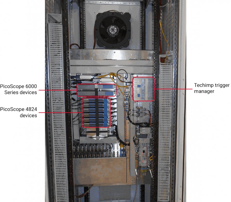 How Techimp’s high-voltage monitoring system is built on PicoScope ...